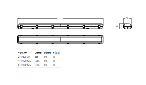 Pierlite BWP PRO G2 Weatherproof Batten 4000K Natural White 2FT/4FT/5FT ...