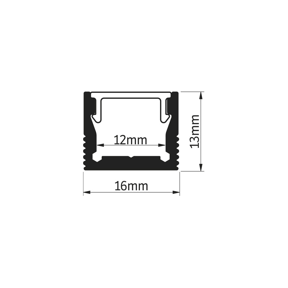 MINI STANDARD PREMIUM SURFACE MOUNT / RECESSED | UP TO 2.5M | The ...